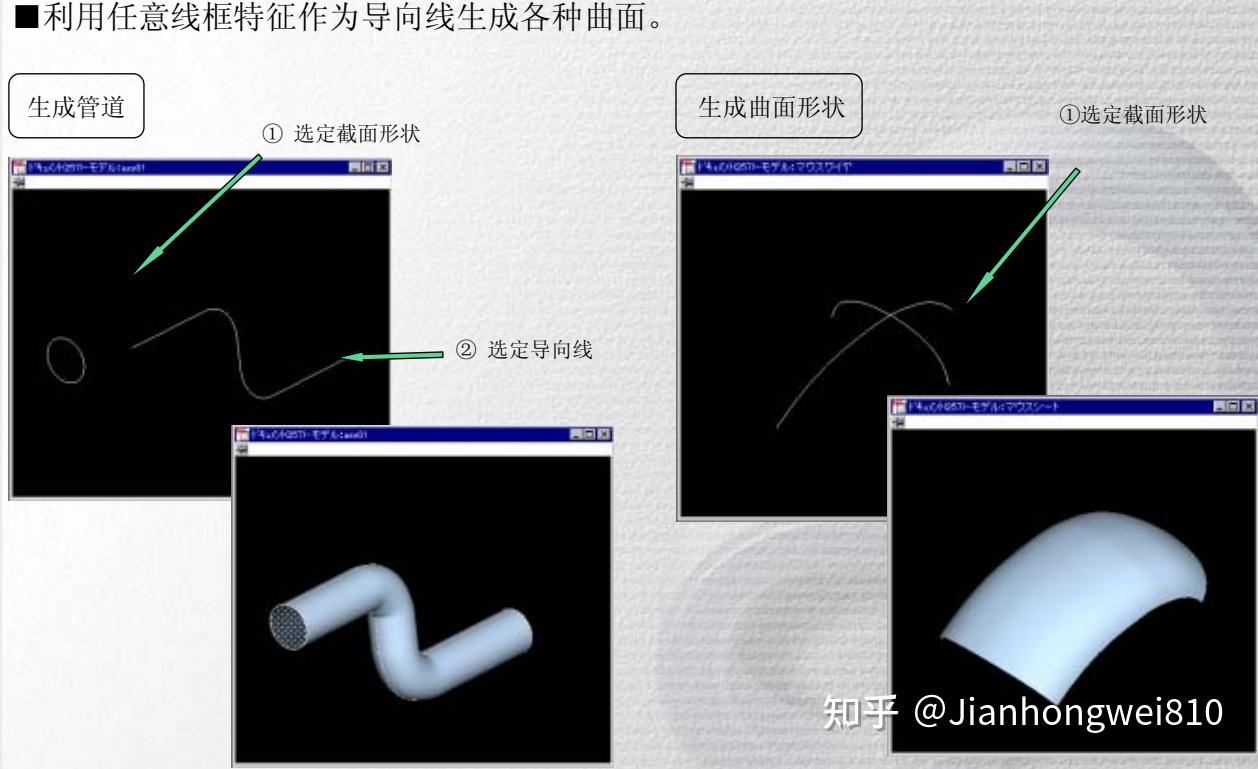 小日本富士通三维建模软件：ICAD/MX-Hybrid - 知乎