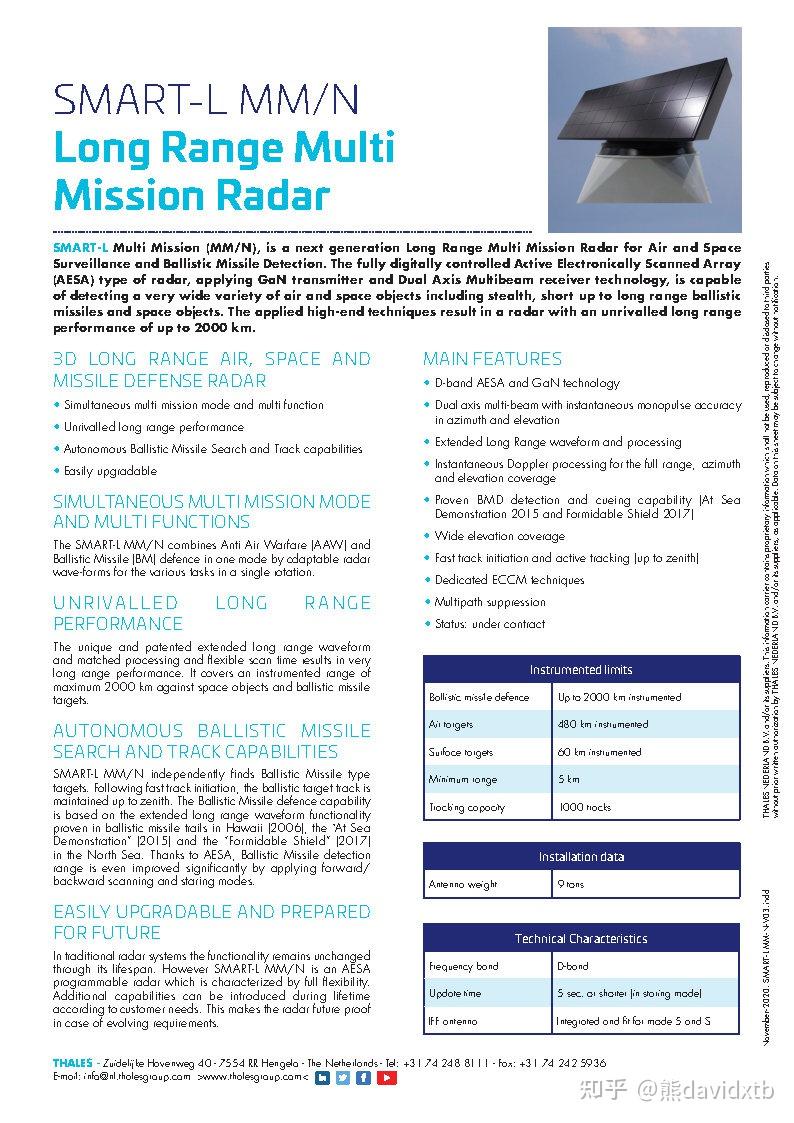 2000公里探测距离—欧洲舰载反导系统的核心：SMART-L/S1850M/SMART-L MN长远程对空搜索雷达 - 知乎