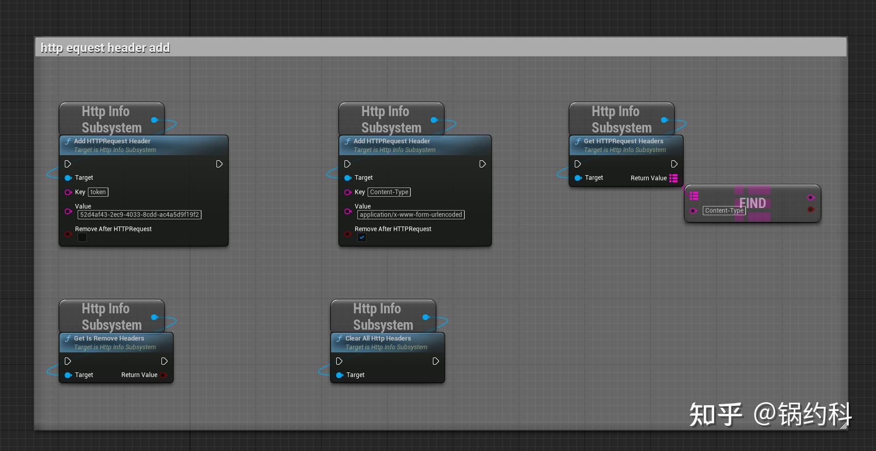 UE4 Http Blueprint For Web - 知乎