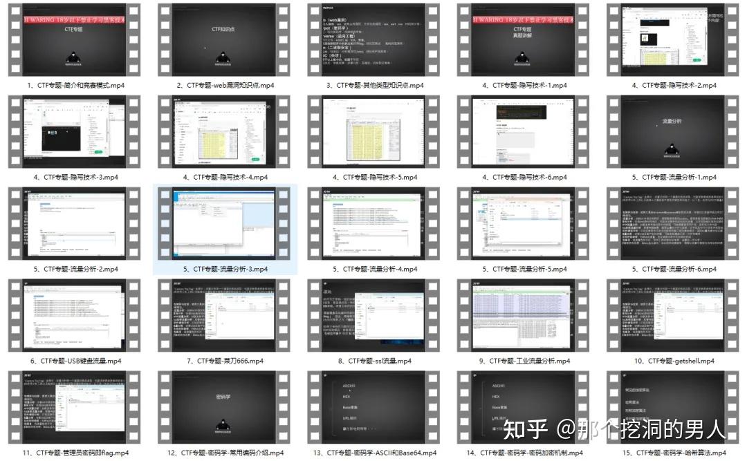 CTF全方向学习资源导航：从入门到精通，看这一篇就够了 - 知乎