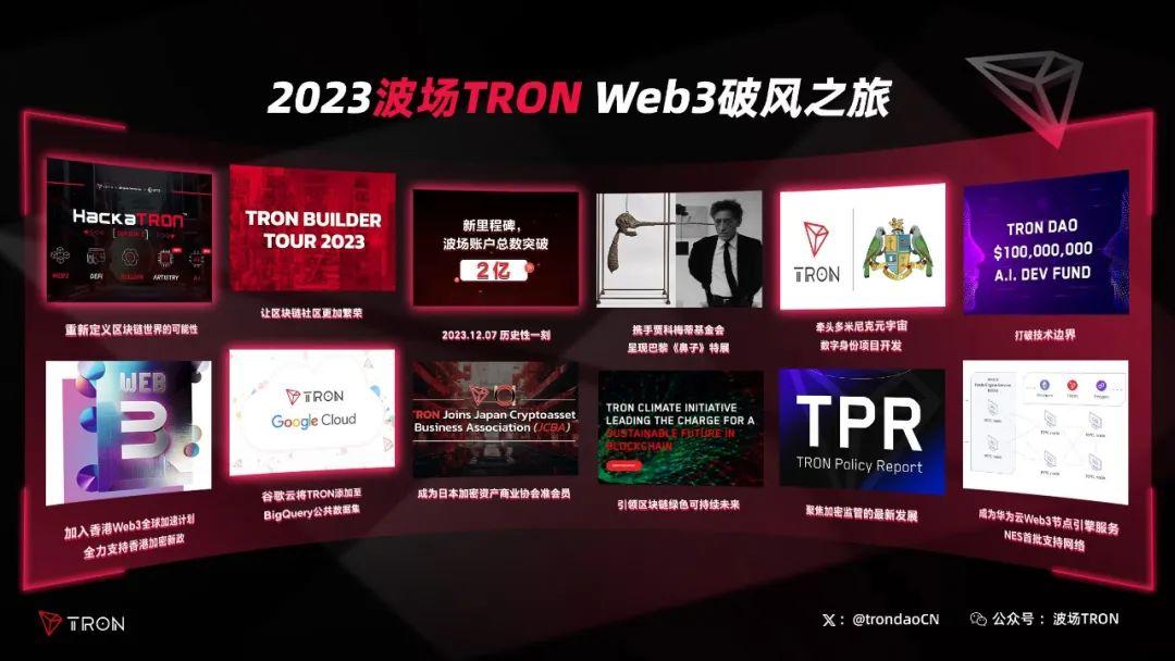 2023波场TRON Web3破风之旅：开启2亿时代背后的故事 - 知乎