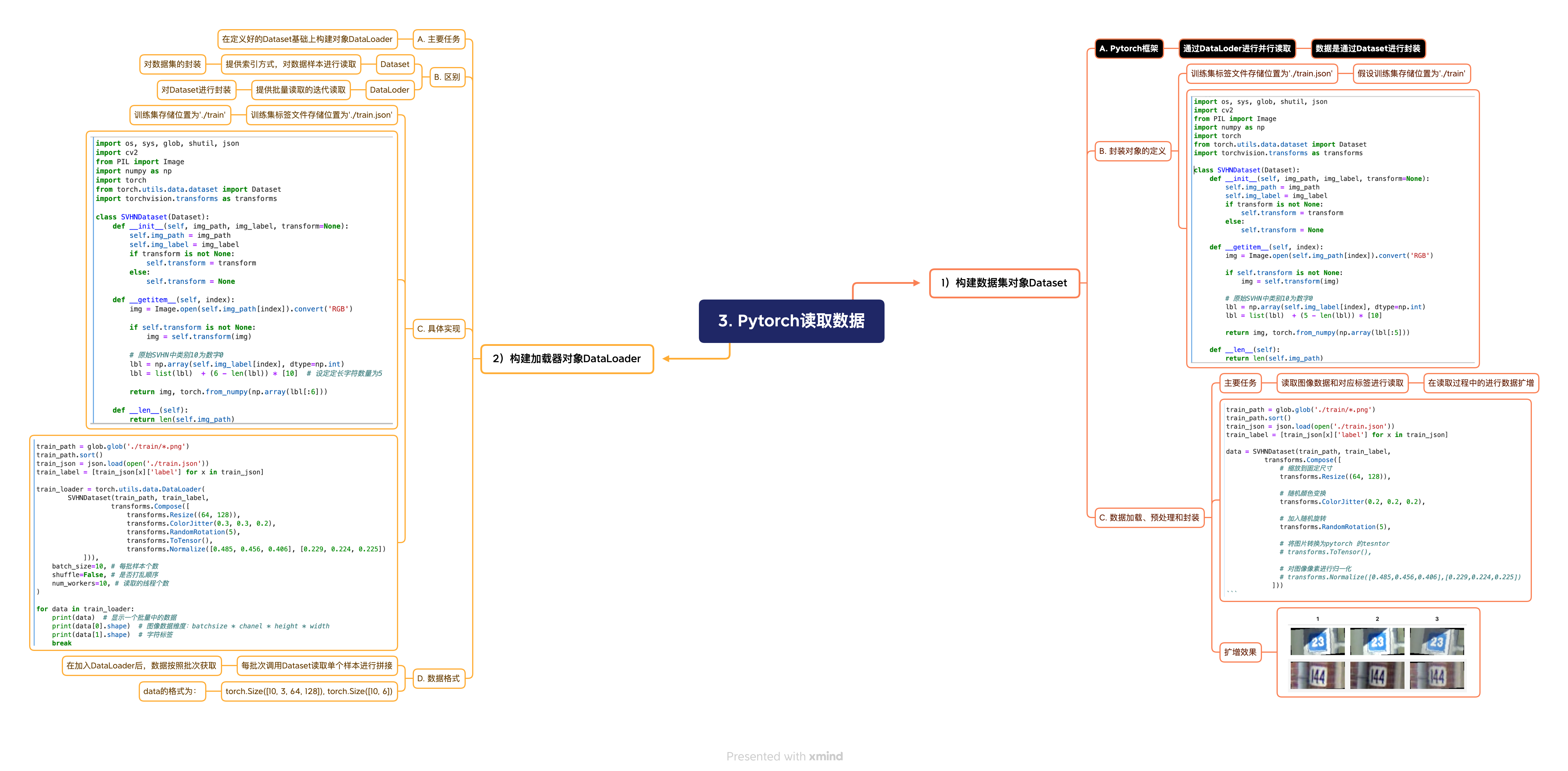 CV之OCR识别（一） - 知乎