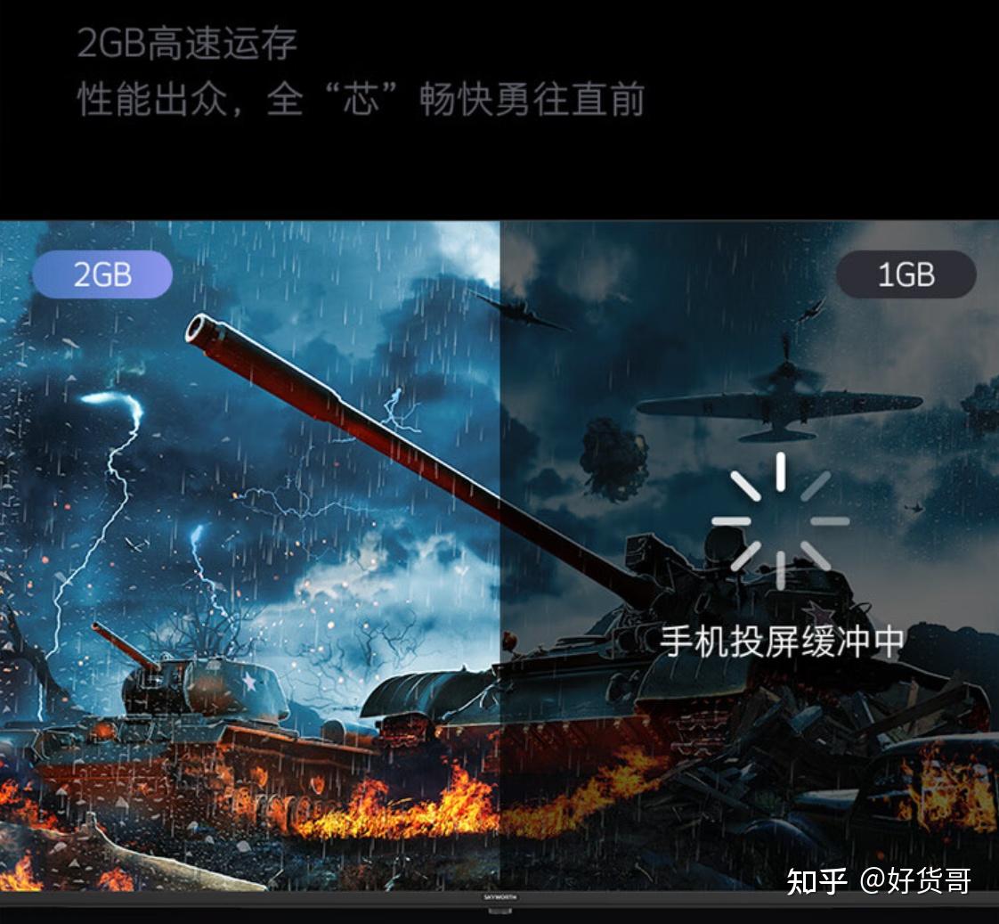 大家使用体验:创维65A3电视怎么样？网友知道爆料！