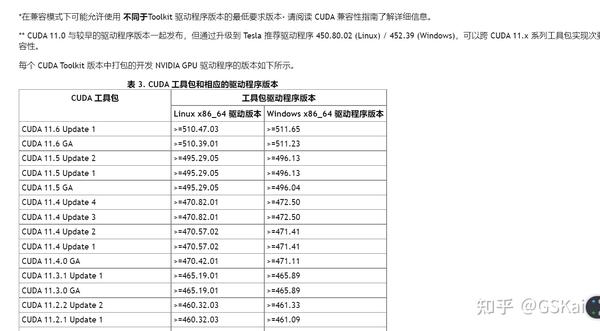 调试adain记录bug 知乎