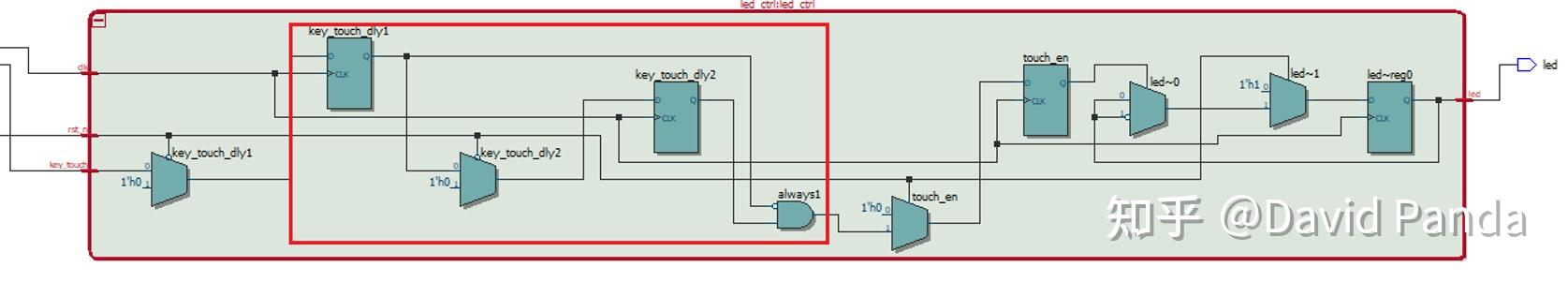 边沿检测(fpga) 知乎