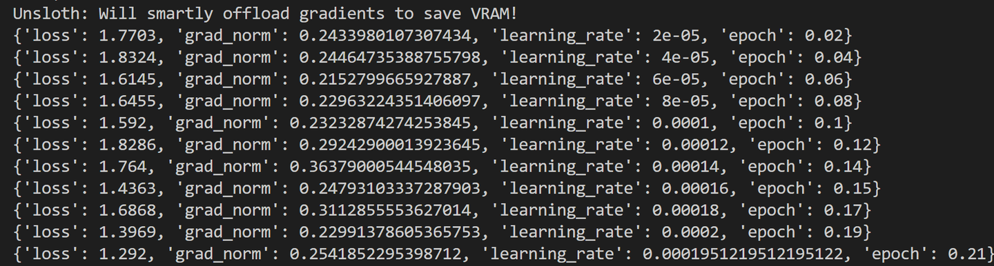 定制你的DeepSeek专家：Unsloth 大模型微调教程 - 知乎