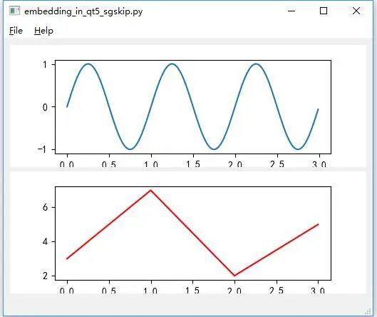 可视化：将matplotlib图形嵌入到PyQt5界面中 - 知乎