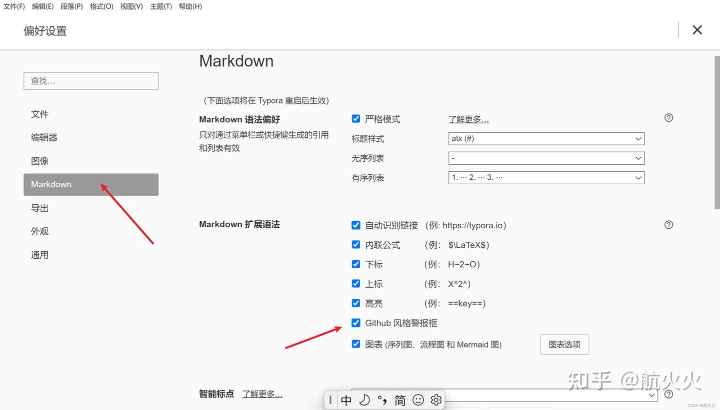 记笔记从学Typora开始-----（5）markdown知识补充一 - 知乎