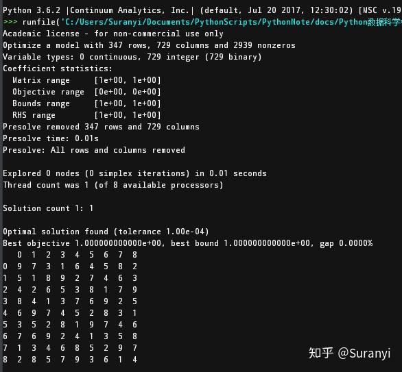 gurobi 高效数学规划引擎 | python3 配置、使用及建模实例 - 知乎