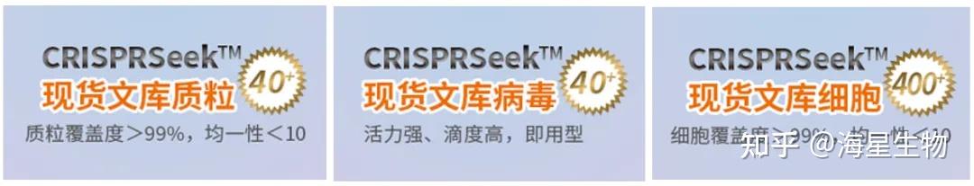 海星生物|CRISPR敲除(KO)tiling文库技术介绍与分析 - 知乎