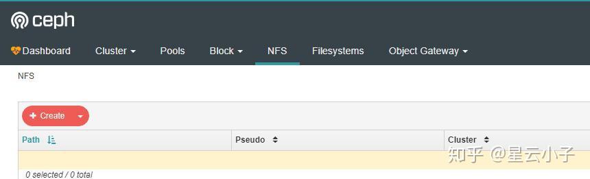 Ceph Dashboard全功能安装集成 - 知乎