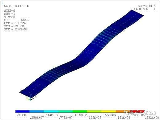 桥梁工程模型转换：Miads Civil至ANSYS APDL快捷方法 - 知乎