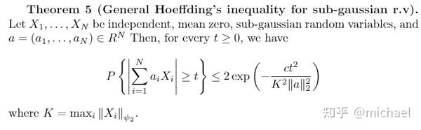 高维概率论 [证明] Hoeffding 不等式 - 知乎