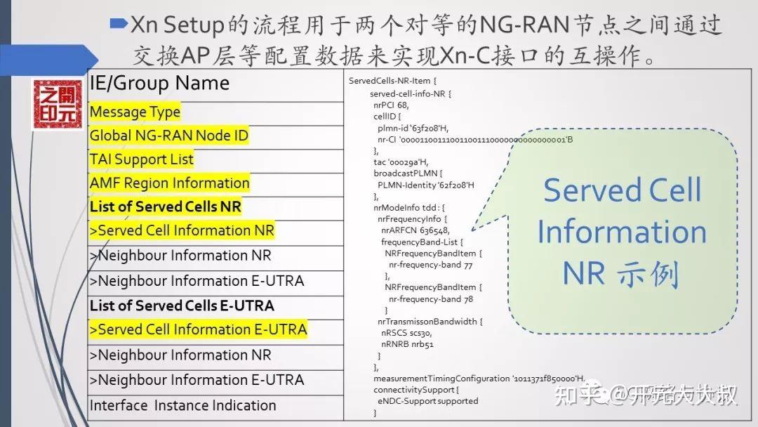 5G两类Xn最重要的流程消息 - 知乎