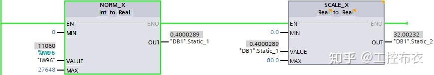 S7-1200模拟量精度及量程转换 - 知乎