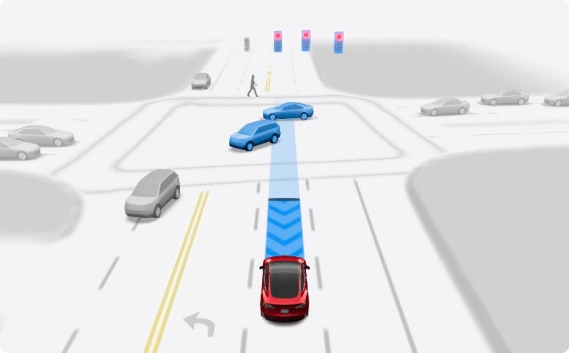 特斯拉FSD全面入华，谁松了一口气？ - 知乎