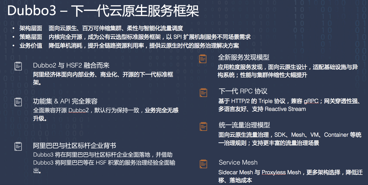 Dubbo3 落地实践及 Mesh 解决方案 - 知乎