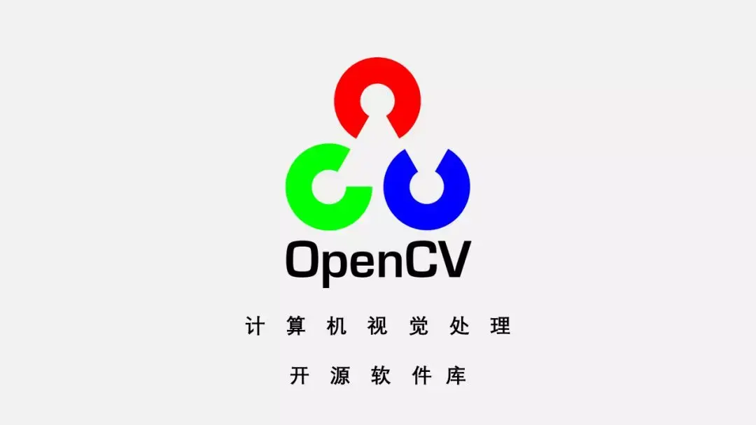 计算机视觉方向必备opencv基础知识总览 - 知乎
