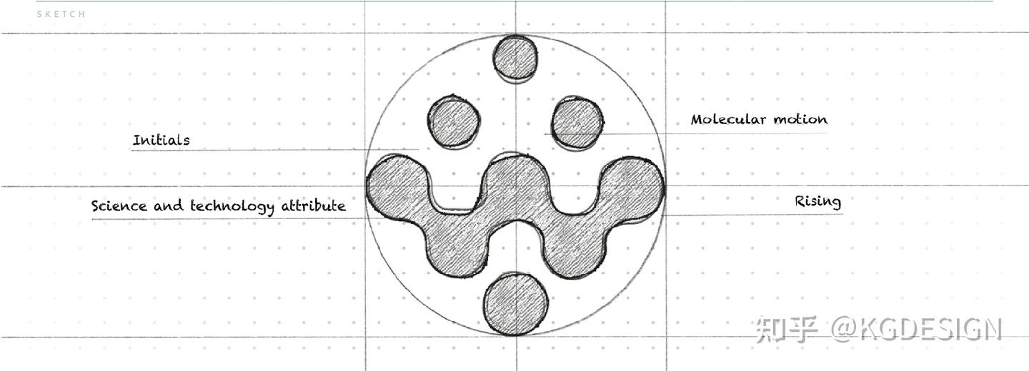 电子烟品牌Logo设计《WONZI》 - 知乎