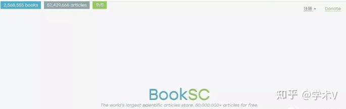 你写论文时发现了哪些非常好用的网站？（强烈收藏） - 知乎