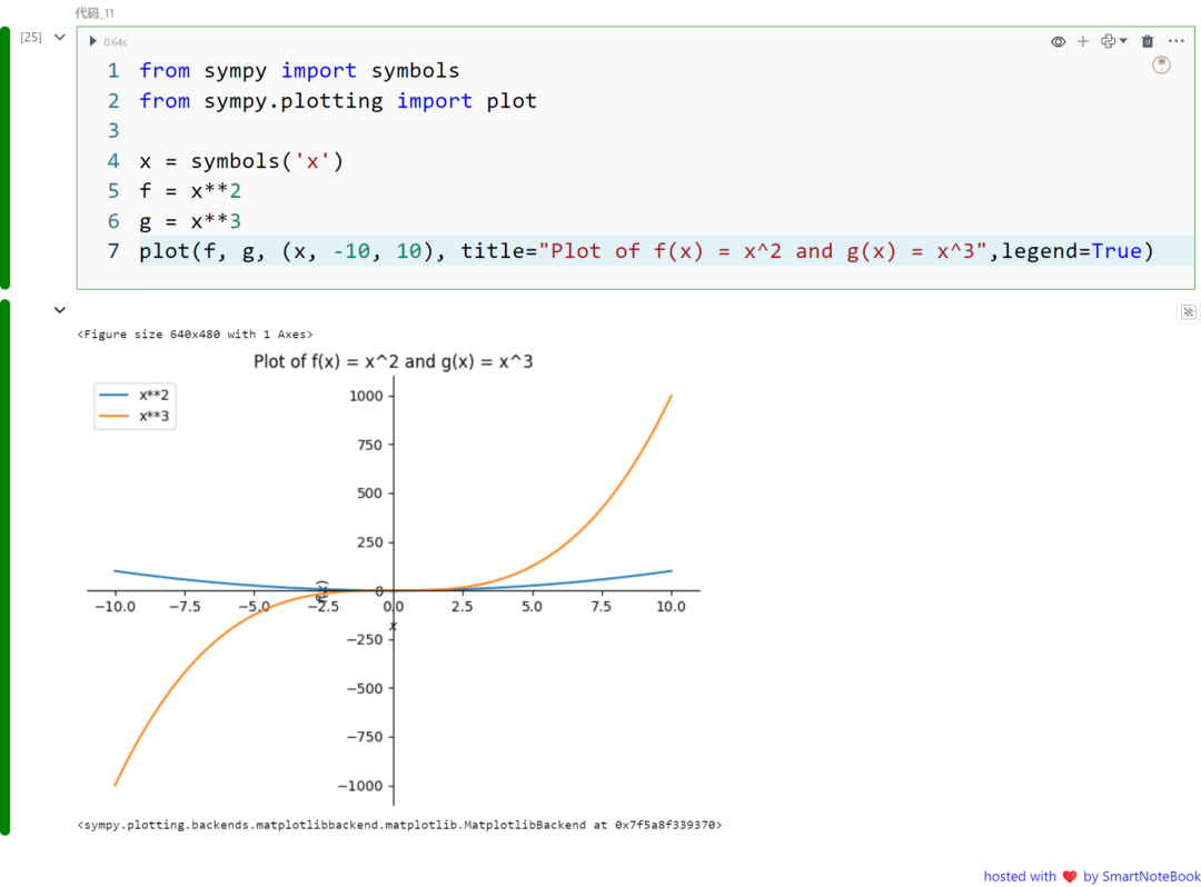 一文带您了解SymPy：使用python进行符号数学运算 - 知乎