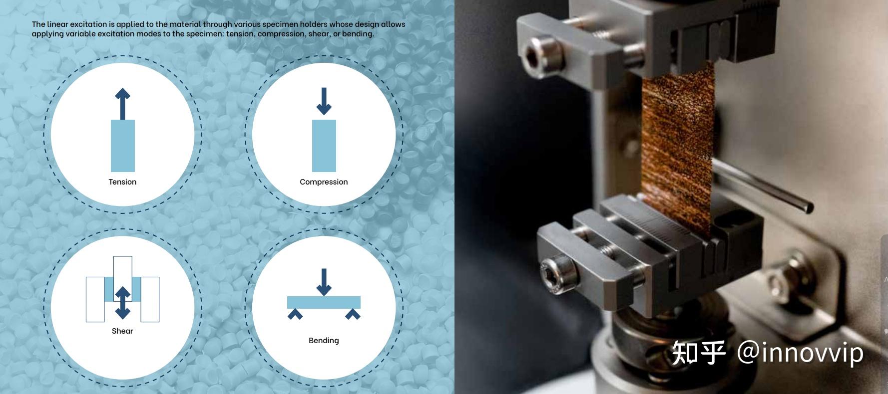 法国Metravib DMA疲劳试验机系列产品Metravib VHF104应用 10kHz以下橡胶材料粘弹性的直接分析 WLF计算外推至 ...