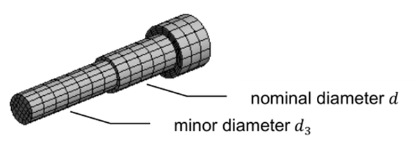 基于VDI2230的螺栓校核工具 - 知乎