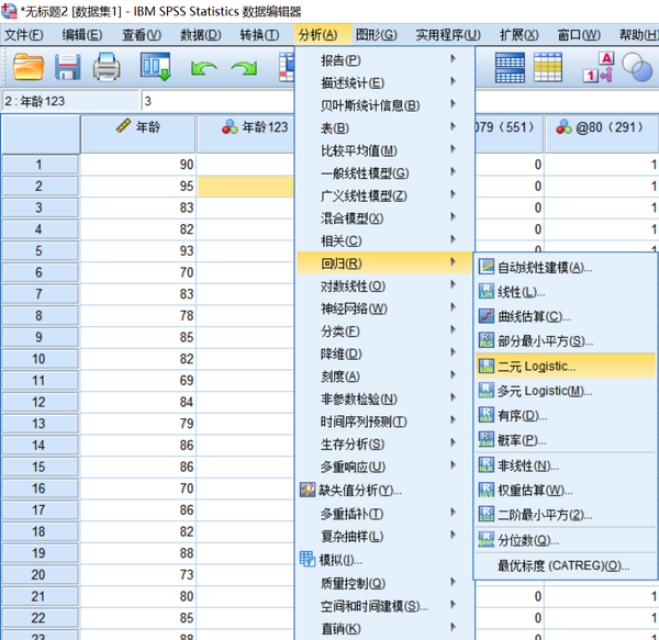 单因素Logistic回归与多因素Logistic的关系、SPSS操作及结果解读 - 知乎