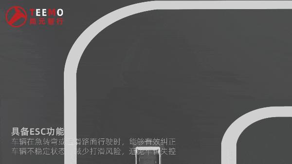 EMB系统是什么？能量产搭载在无人车的线控底盘上吗？ - 知乎