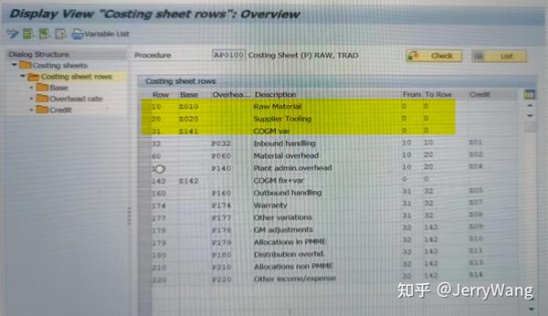 SAP Product Lifecycle Costing 里的 Costing Sheet 成本核算表 - 知乎