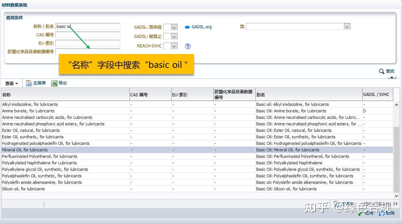IMDS | 如何在IMDS材料分类为9.2添加润滑剂 - 知乎