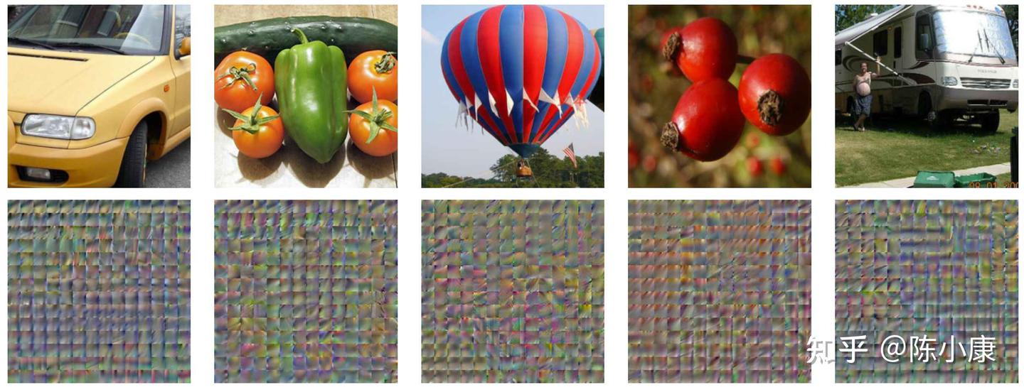 [IJCV 2023] Context Autoencoder (CAE)：为什么 MIM 方法比 Contrastive Learning 更适合下游任务？ - 知乎