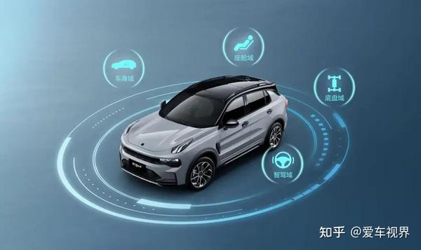 领克01EM-F，20万以内年轻人非常值得买新潮电混 - 知乎