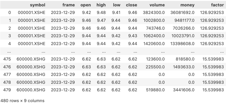 存了50TB，巨能装的Pyarrow + parquet方案 - 知乎