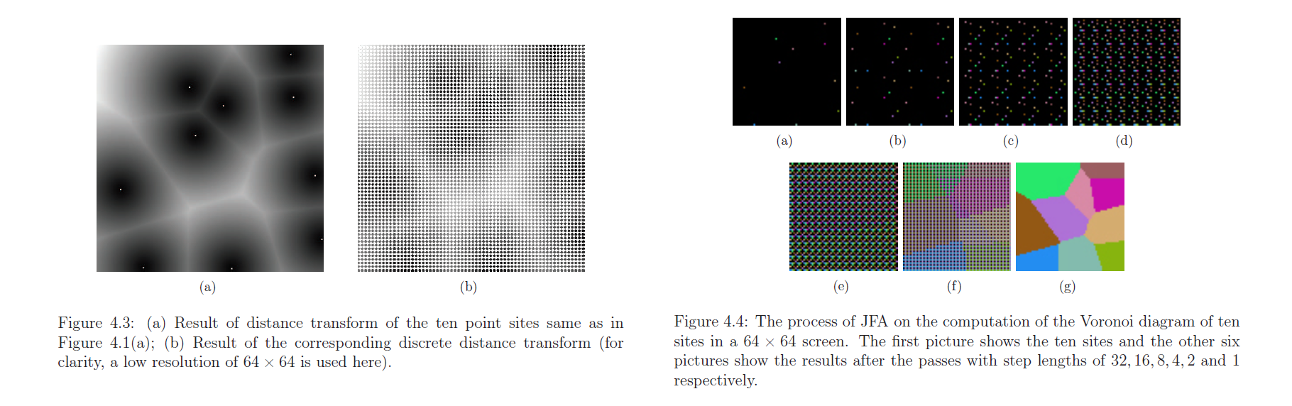 请问在三维空间中distanceField的原理？ - 知乎
