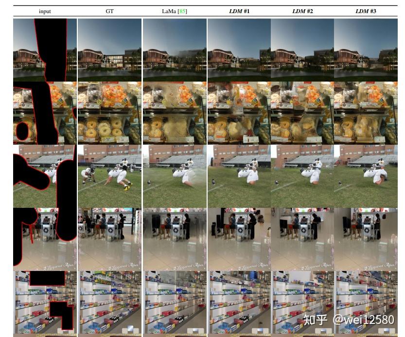 Text-to-Image图像生成系列之Latent Diffusion [CVPR2022] - 知乎
