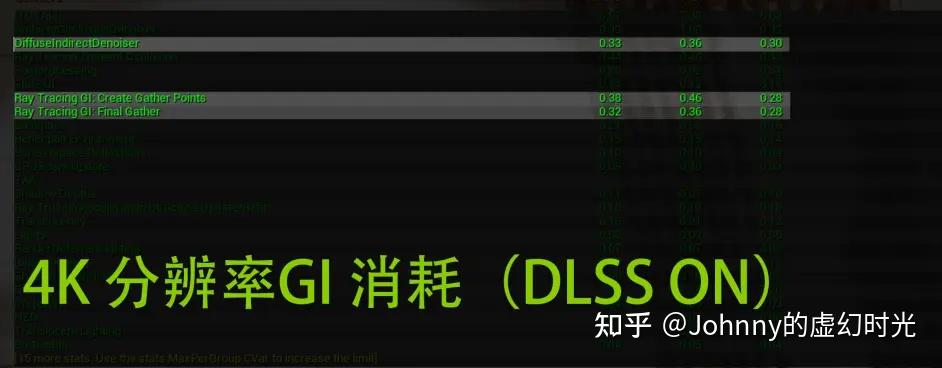 【ReSTIR GI 第一期】UE4 纯光线追踪GI解决方案简介 - 知乎