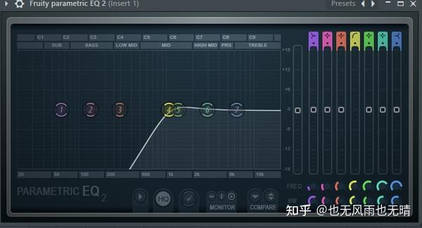 EQ均衡器教程 - 知乎