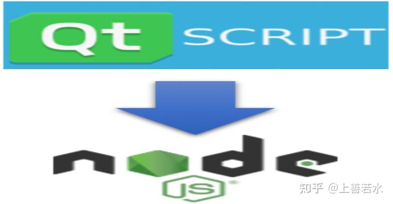 SIMULIA Simpack 2025 新功能（1） - 知乎