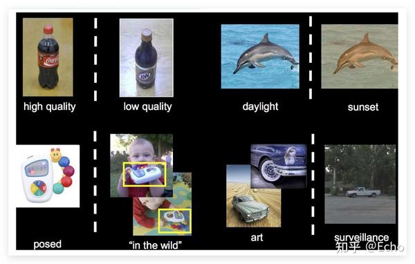 机器学习的 Learning theory 学习理论综述 - 知乎