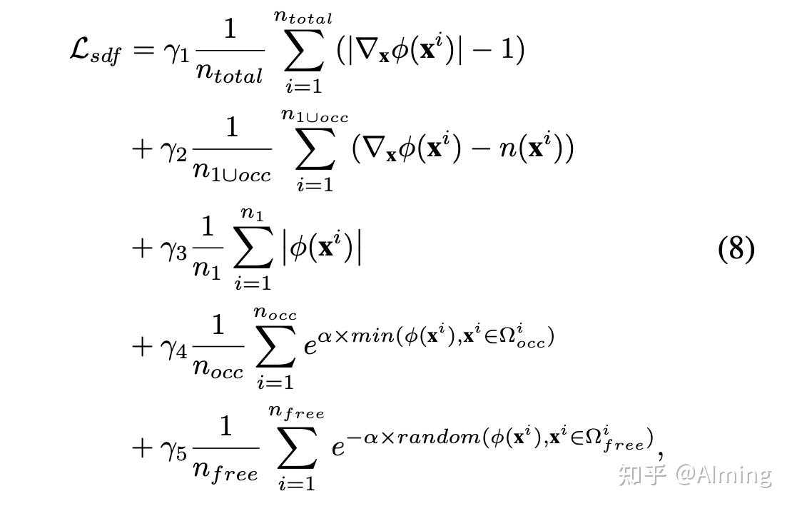 小米超分辨率网络SurroundSDF论文笔记（CVPR2024） - 知乎