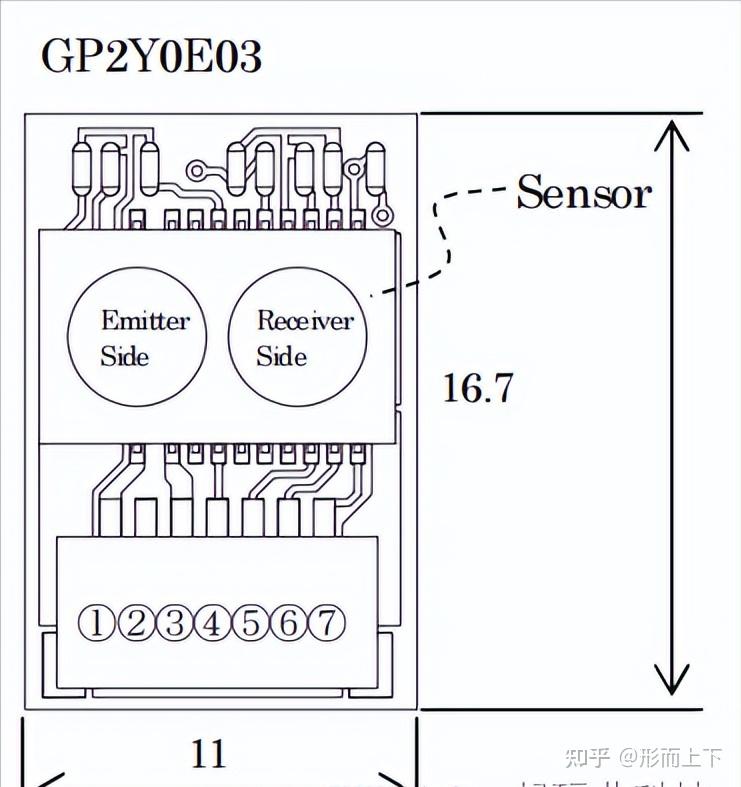 人工智能小车（ESP32）：利用红外测距模块GP2Y0E03实现避障小车 - 知乎