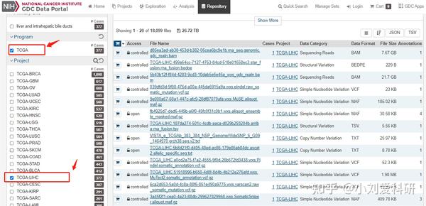 超详细！TCGA数据库的数据下载方法 - 知乎