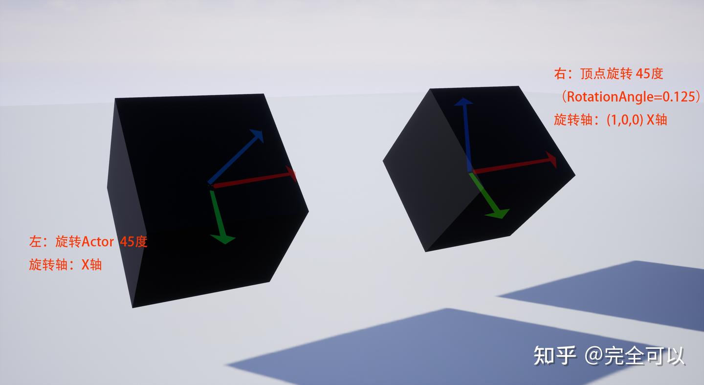 内容示例：支点绘制 Pivot Painter（基础篇） - 知乎
