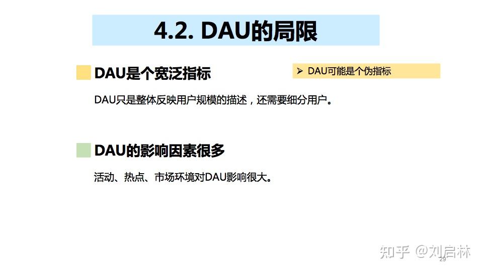 日活（DAU）的原理、方法论和应用 - 知乎