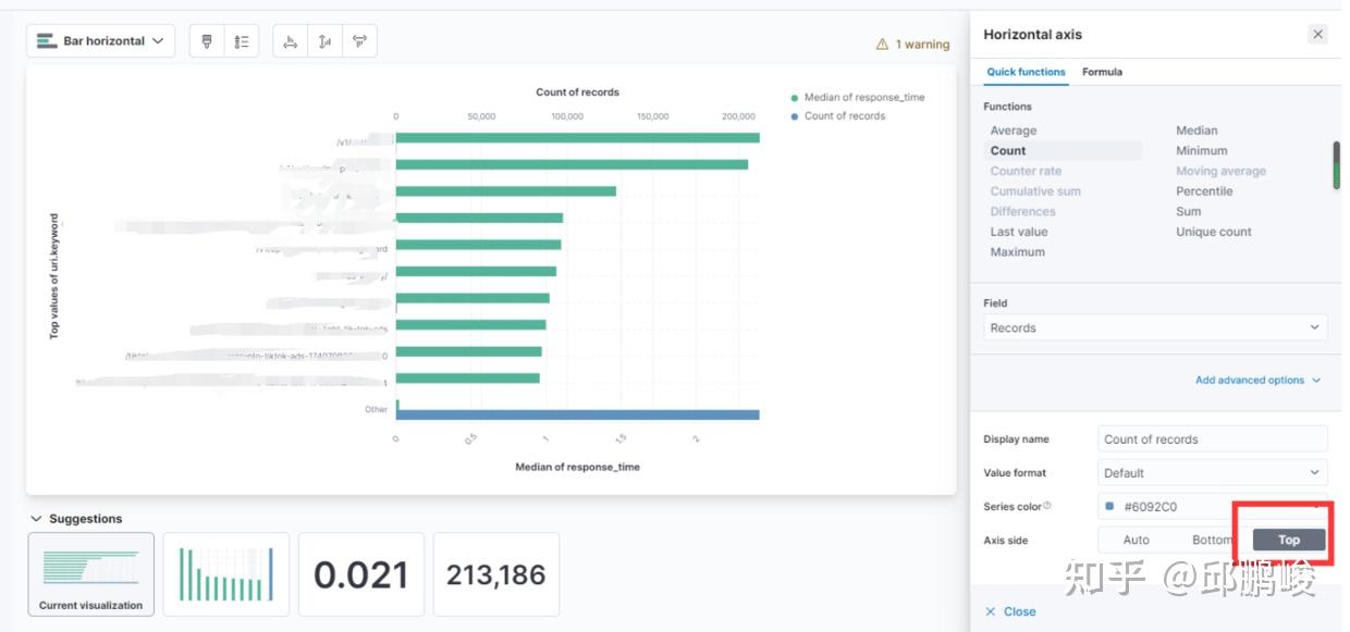ELK数据分析实战：导入nginx日志到ELK进行分析 - 知乎