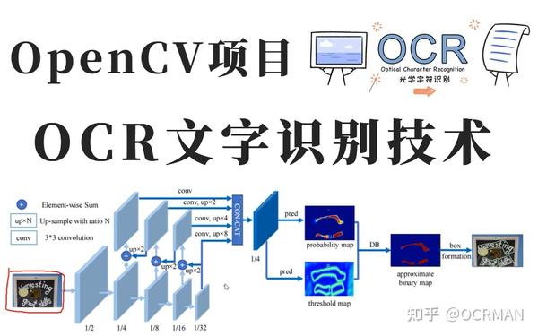 一文概述OCR文字识别技术 - 知乎