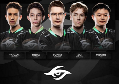 Ti9战队巡礼之VG：冠军之师，征服四海！ - 知乎