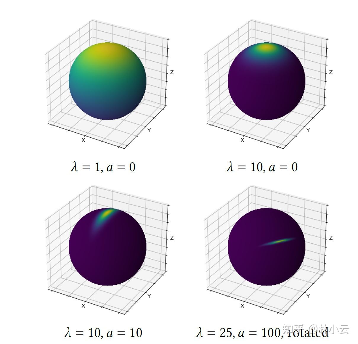 Path Guiding：渲染里最"机器学习"的一个方向，现在怎么样了？ - 知乎
