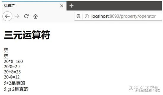 Springboot与thymeleaf模板入门整合篇 知乎